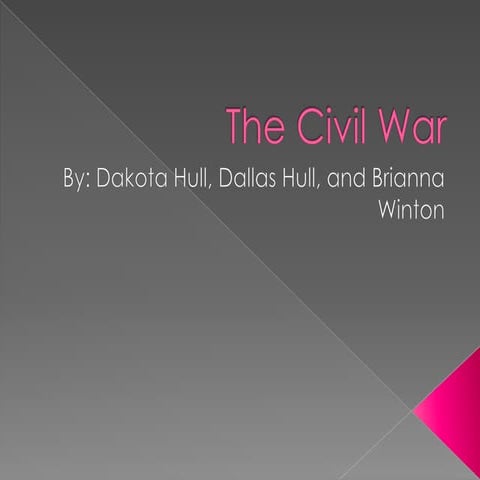 The civil war | PPTX