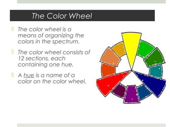 The color wheel | PPT