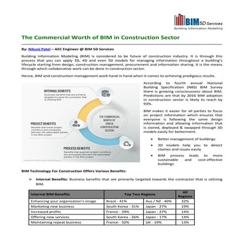 Key Benefits of BIM in Construction - IME Services | PDF