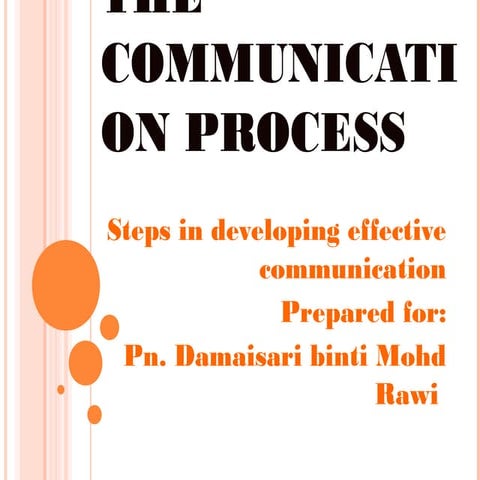 The communication process | PPT | Marketing and Advertising | Business