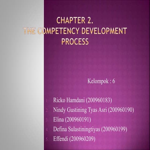 The competency development process | PPTX