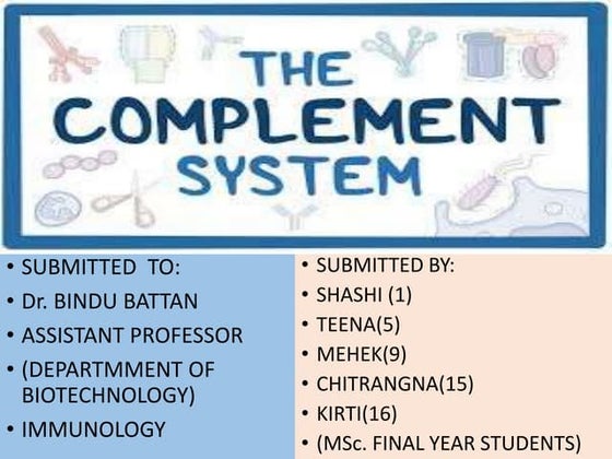 Complement System and its activation pathways | PPT