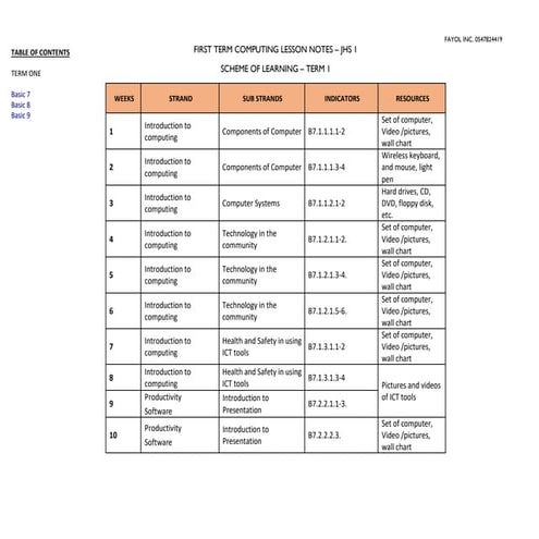 The Complete Computing Notes JHS 1 to 3.pdf