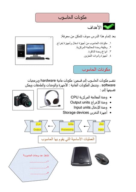 اساسيات الحاسب الآلى | PDF
