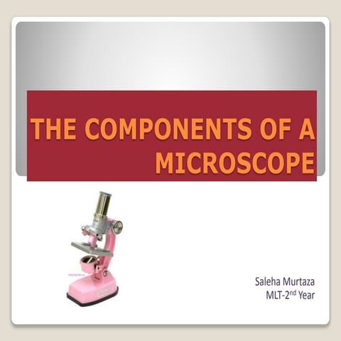 History of the Microscope | PPT