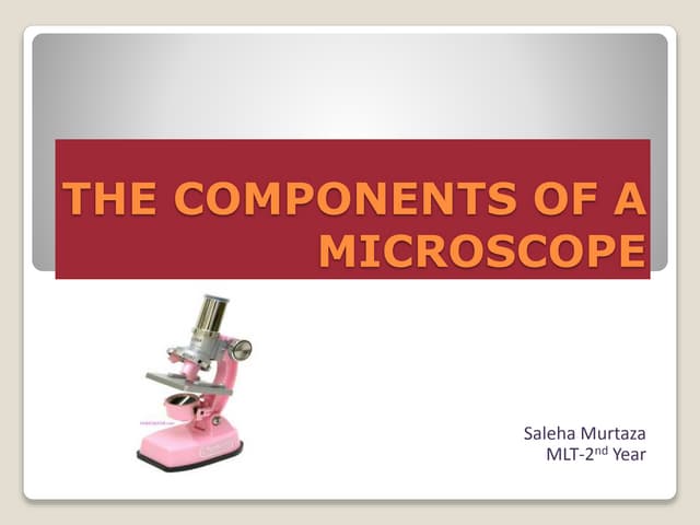 History of the Microscope | PPT