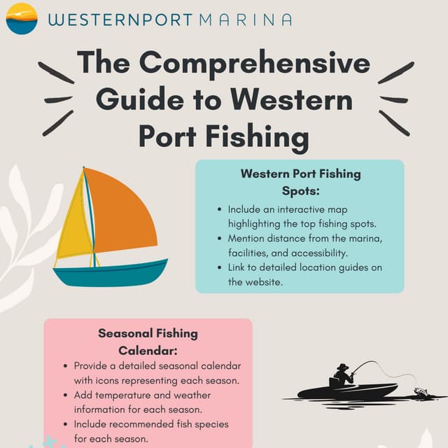 The Comprehensive Guide to Western Port Fishing.pdf