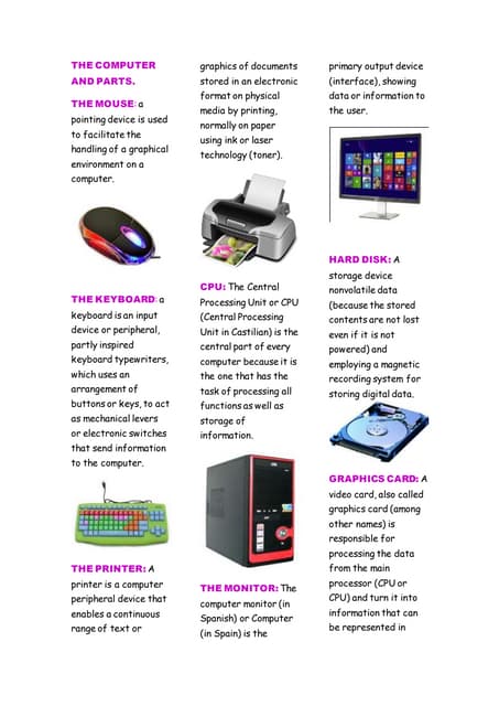 External and internal computer parts | DOCX | Computer Peripherals ...