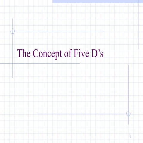 The Concept Of Five D’S | PPT