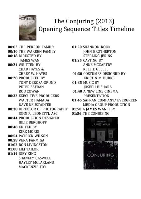 Opening sequence title timeline the conjuring | DOCX