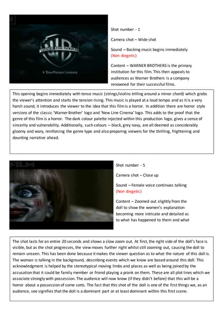 'The Conjuring' Film analysis | PPT