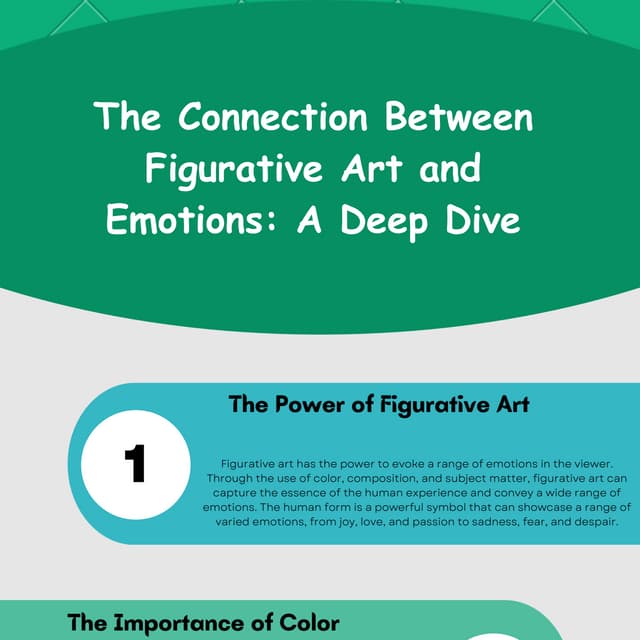 The Connection Between Figurative Art and Emotions A Deep Dive.pdf