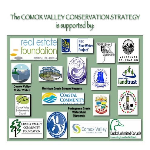 The Conservation Strategy | PPT