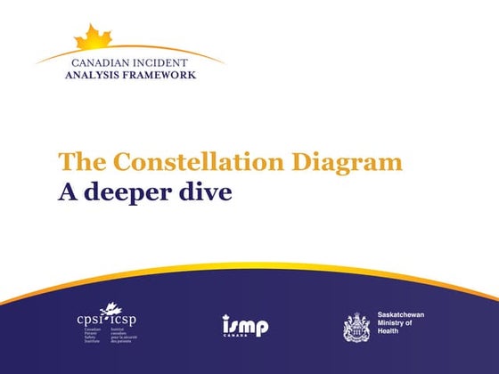 Presentation Veni information meeting | PPT