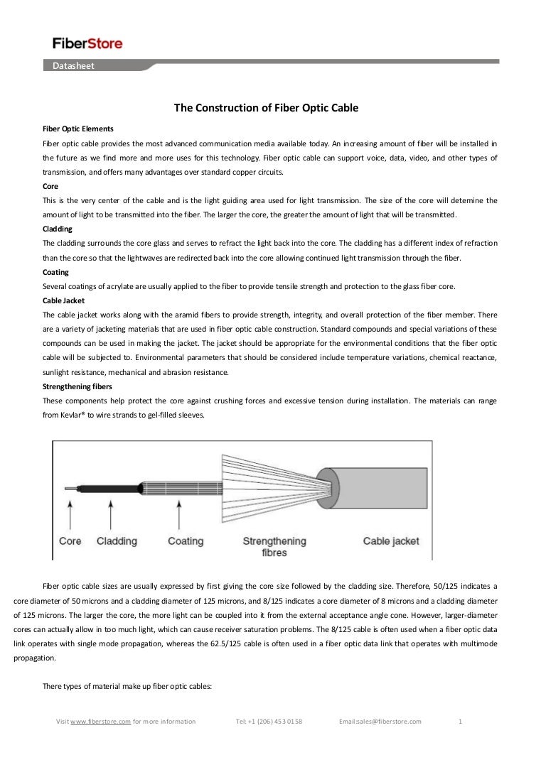 The Construction Of Fiber Optic Cable Pdf