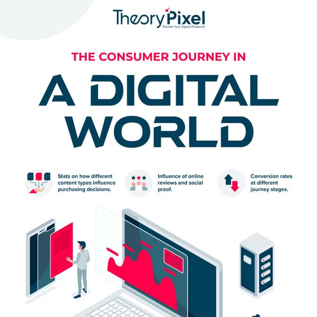 The Consumer Journey In A Digital World.pdf