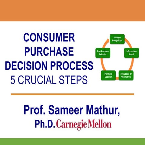 The Consumer Purchase Decision Process | PDF