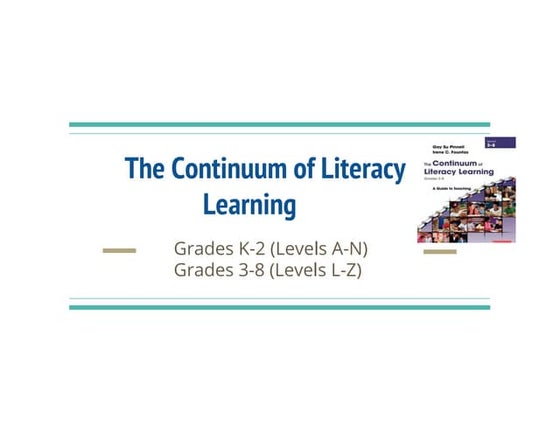 Goodbye Levels- Hello Reading Behaviors | PPT