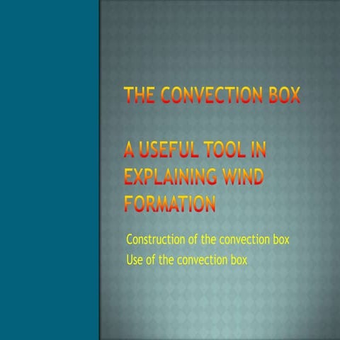 The convection box | PPT
