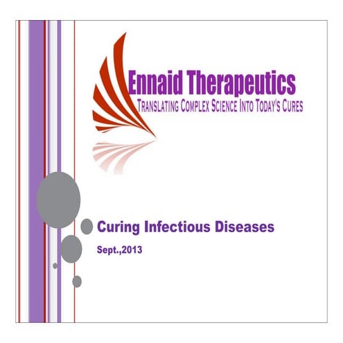 The corporate presentation ennaid therapeutics | PDF