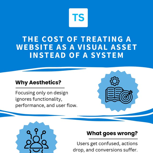 The Cost of Treating a Website as a Visual Asset Instead of a System | PDF