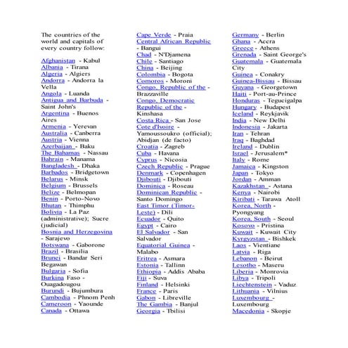 List of countries and capital cities around the world in english | PDF