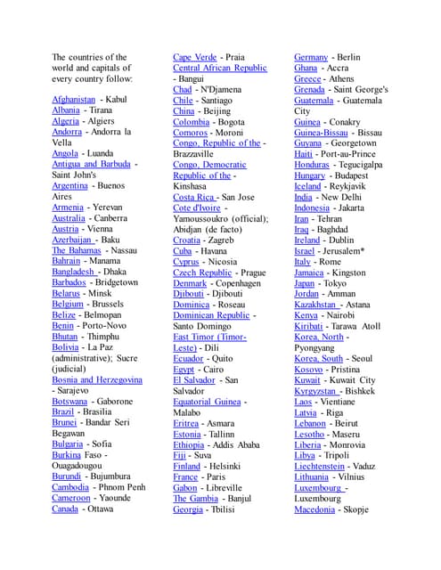 List of-countries-in-the-world (1) | PDF