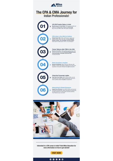 Understanding the CPA License-Key Requirements and Steps | PDF