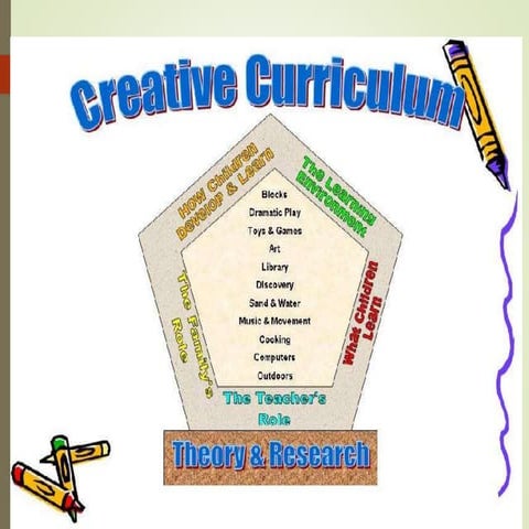 the-creative-curriculum-model-diane-trister-dodge-1988-ppt