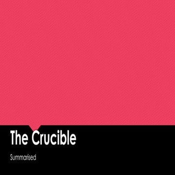 The Crucible Summary Per Chapter Guidelines | PPTX