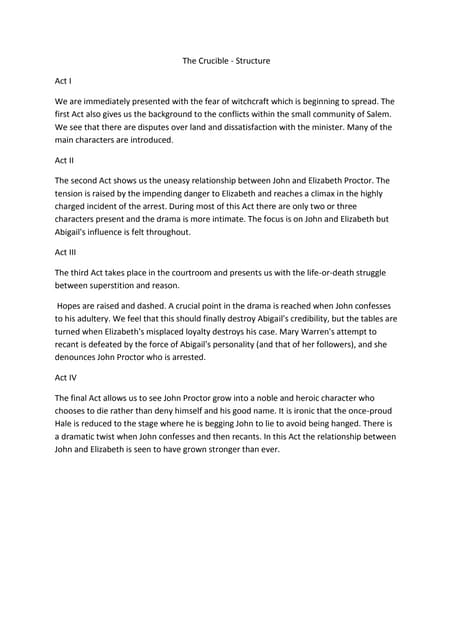 The Crucible John Proctor Act 4