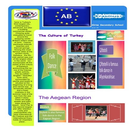 The Culture of Turkey2 | PDF