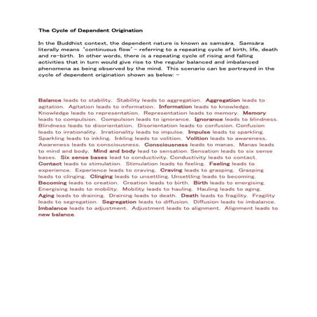 Dependent Origination | PDF