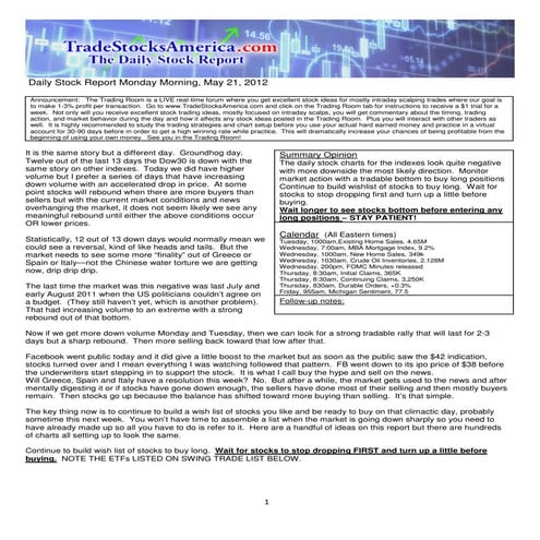 Every day Stock Report Monday Morning, May 21, 2012 | PDF
