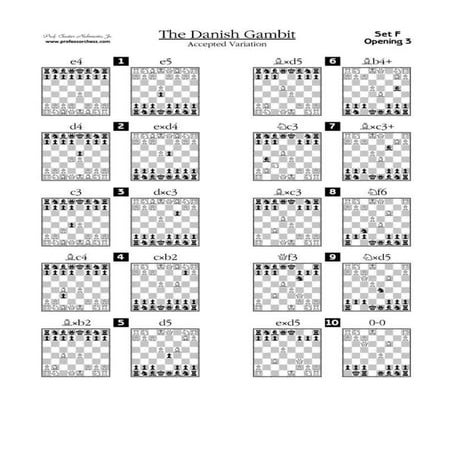 The danish gambit | DOC