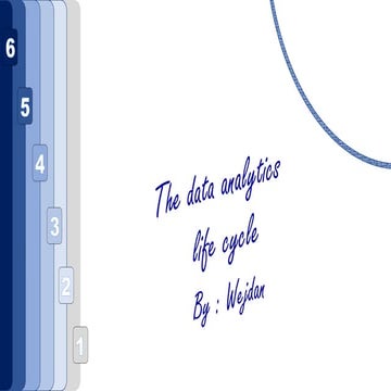 The data analytics life cycle done by wejdan.pptx