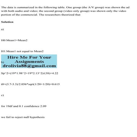 The data is summarized in the following table. One group (the AV gr.pdf