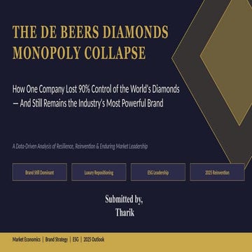 De Beers Diamonds Monopoly Collapse Explained (2025): How the Diamond ...
