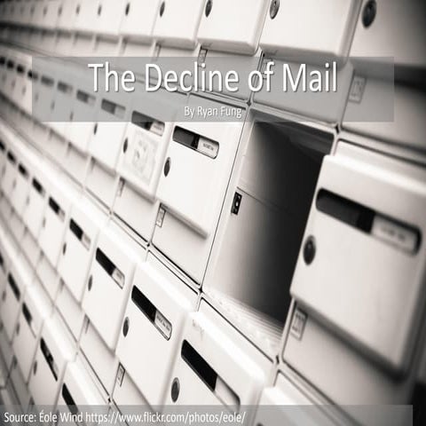 The Decline of Mail | PDF