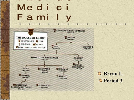 The de' Medici Family | PPT
