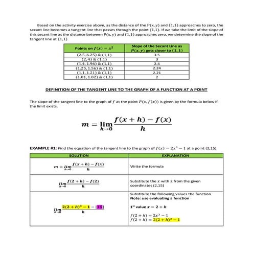 The derivatives module03 | PDF