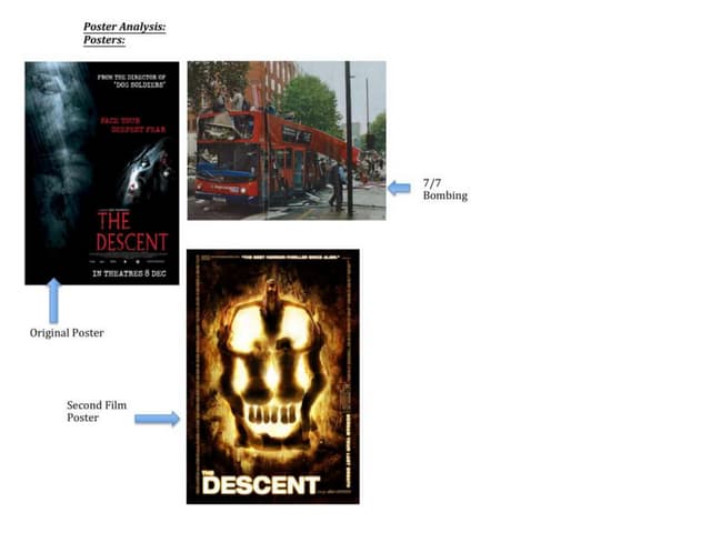 The Descent 2 Movie Poster