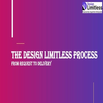 The DesignLimitless Process: From Request to Delivery | PDF