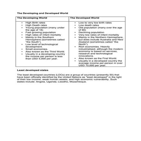 The developing and developed world | PDF