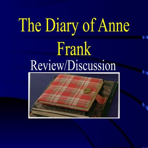 The diary of anne frank | PPT | Death, Injury, or Military Conflict ...