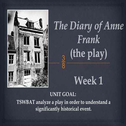 The diary of anne frank act i scenes 1 2 | DOCX