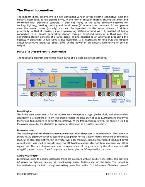 Types of locomotives in indian railways | PPT