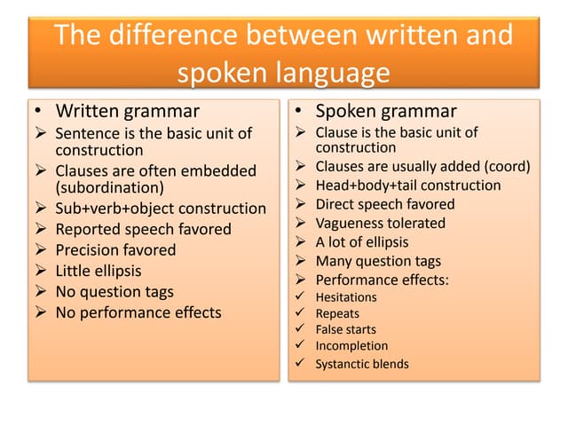 Characteristics of Spoken Language