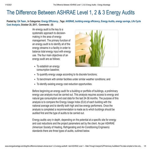 The Difference Between ASHRAE Level 1, 2 & 3 Energy Audits – Energy ...