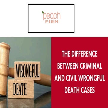 OBLICON-GROUP-3.pptx